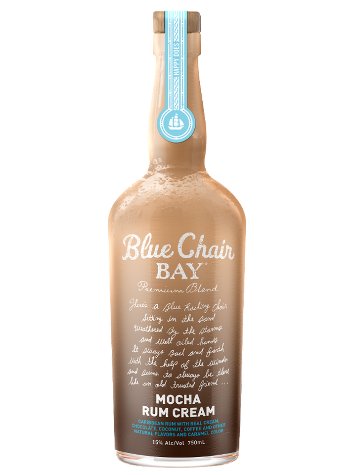 Blue Chair Bay Rum